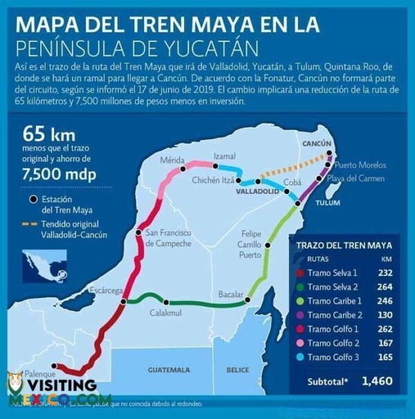 The Maya Train | Visiting Mexico